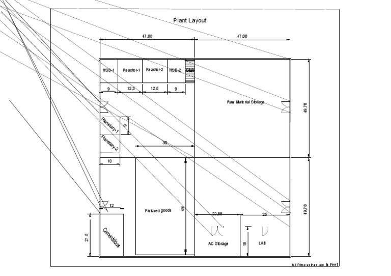 Plant Layout-Model | PDF