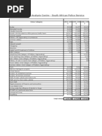 FBI - Table 43 | PDF | Uniform Crime Reports | American Government