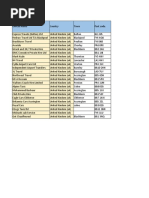 X43 Bus Timetable: Manchester to Burnley | PDF | Motor Vehicle ...