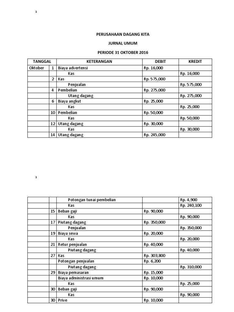 Zurnal Perusahaan Dagang Kita | PDF | Pengelolaan Keuangan & Uang | Griya & Taman