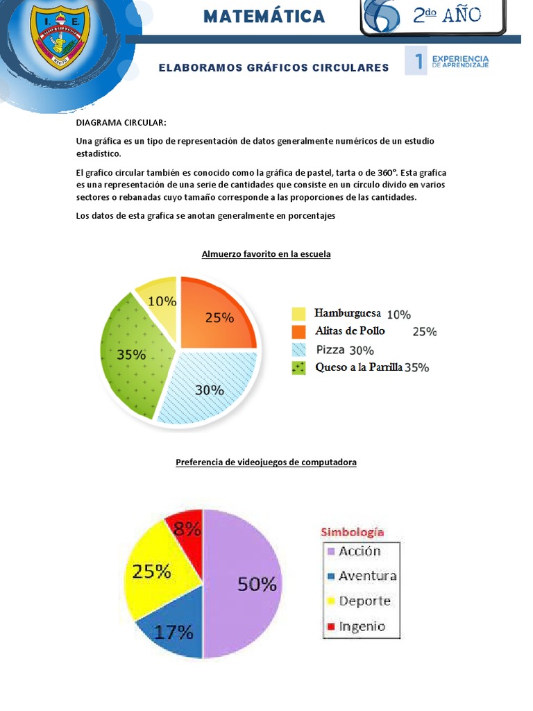 Diagrama Circular | PDF | Gráfico circular