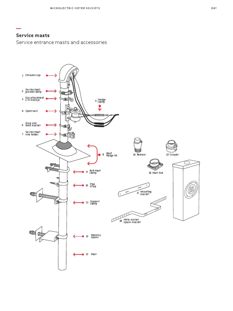 Service Entrance Masts and Accessories | PDF | Pipe (Fluid Conveyance ...