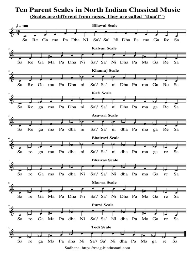 Ten Parent Scales in Indian Classical Music | PDF