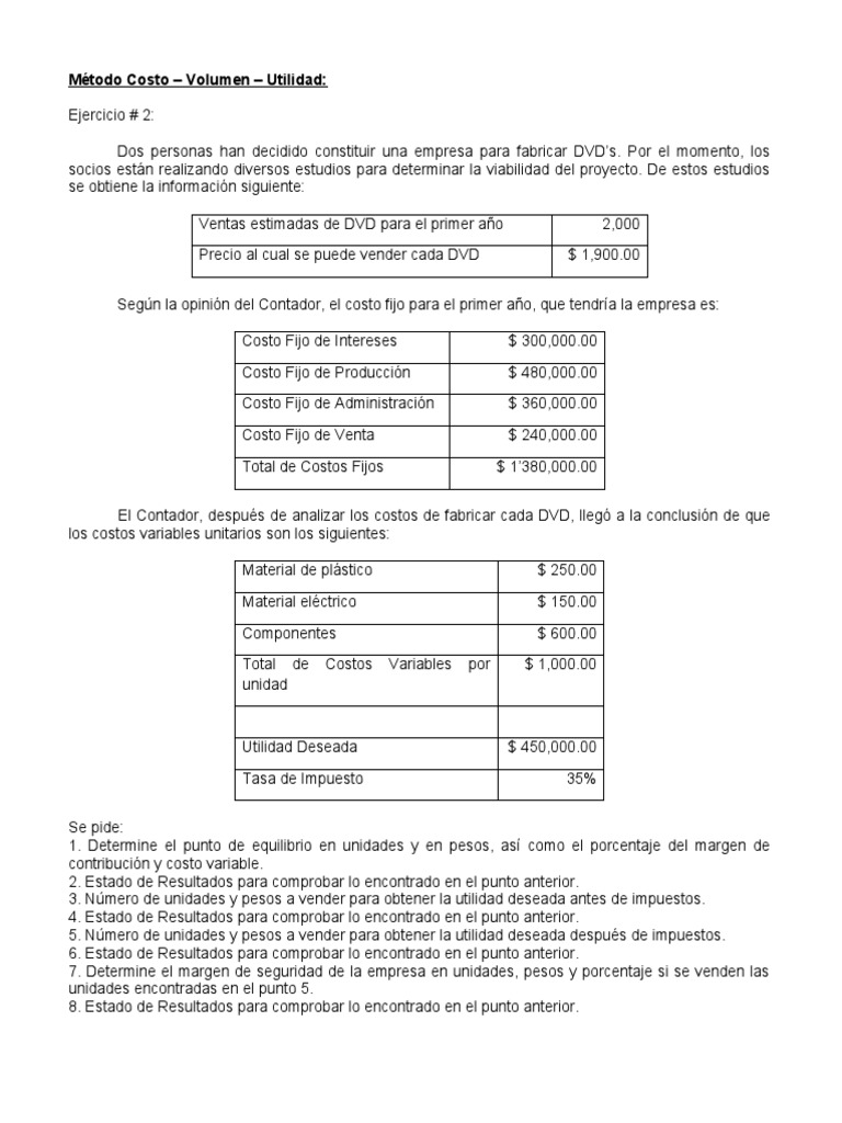 Ejercicio - Método Costo - Volumen - Utilidad | PDF | Estado de resultados | Economias