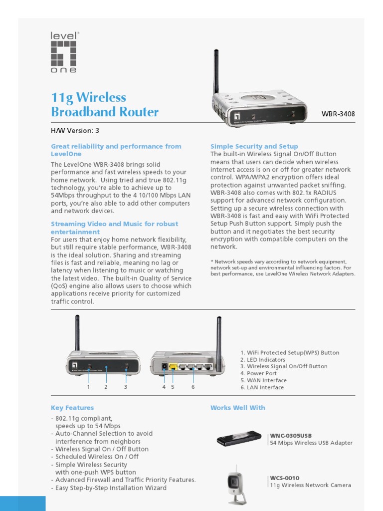 WBR 3408 Datasheet | Wi Fi (65 views)