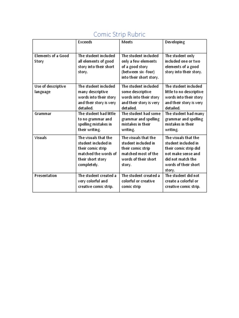 Comic Strip Rubric | PDF | Foreign Language Studies | General Fiction