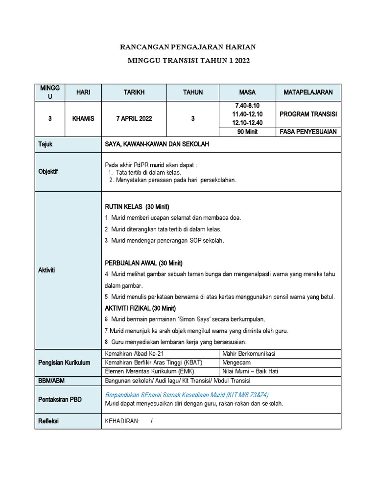 RPH 7 April 2022 | PDF