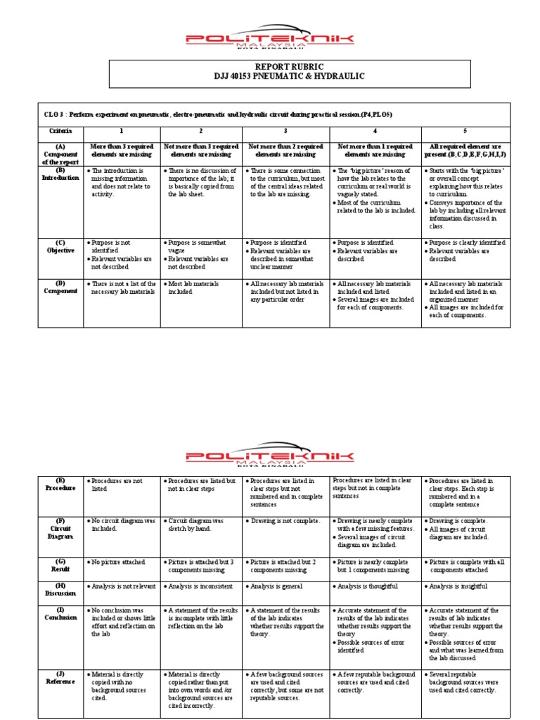 Report Rubric DJJ40153 - PNEUMATIC AND HYDRAULIC | PDF ...