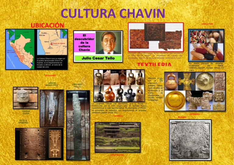 Cultura Chavin Infografia | PDF | Antropología cultural | Cultura de ...