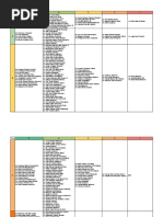Marvel vs. Capcom Character Roster Guide | PDF