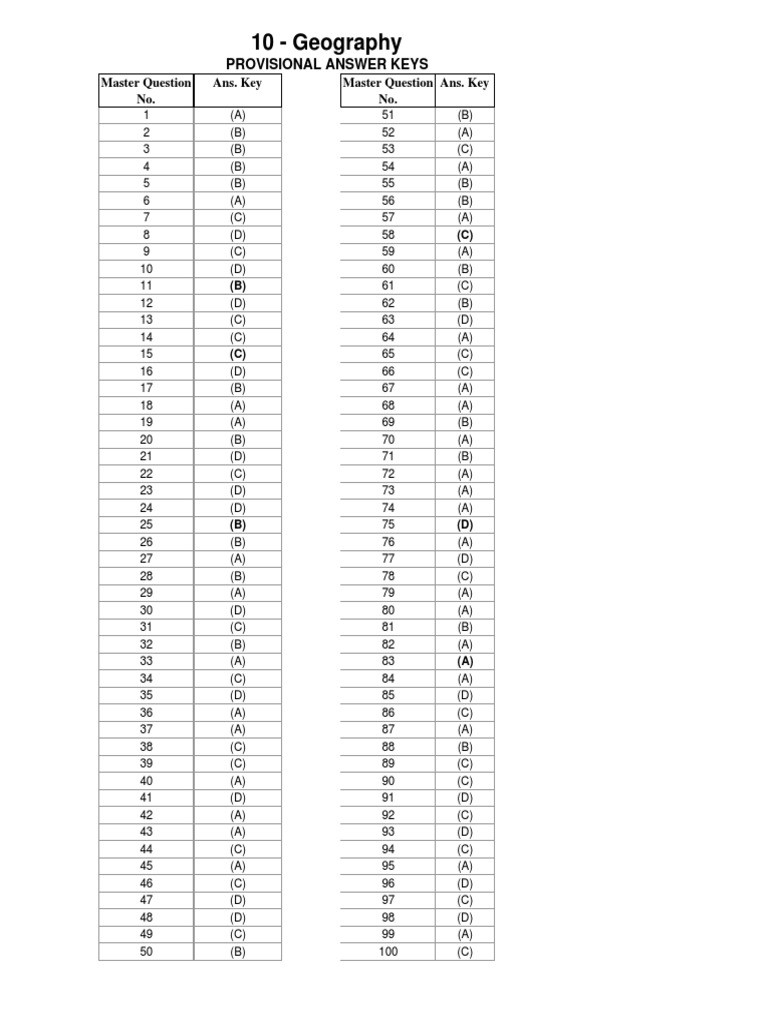 Geography 2016 Answer | PDF