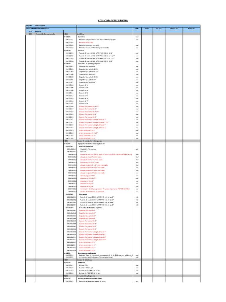 Itemizado Puruchuco Estructura Arquitectura Iiss | PDF | Ingeniería de Edificación | Diseño