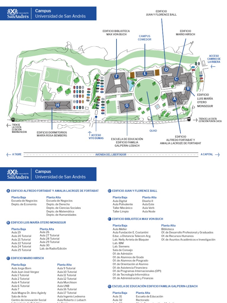 2021 Udesa Mapa Campus | PDF