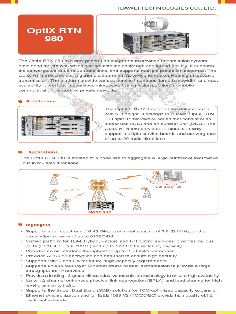 Optix RTN 980: Provides A Seamless Microwave Transmission Solution For ...