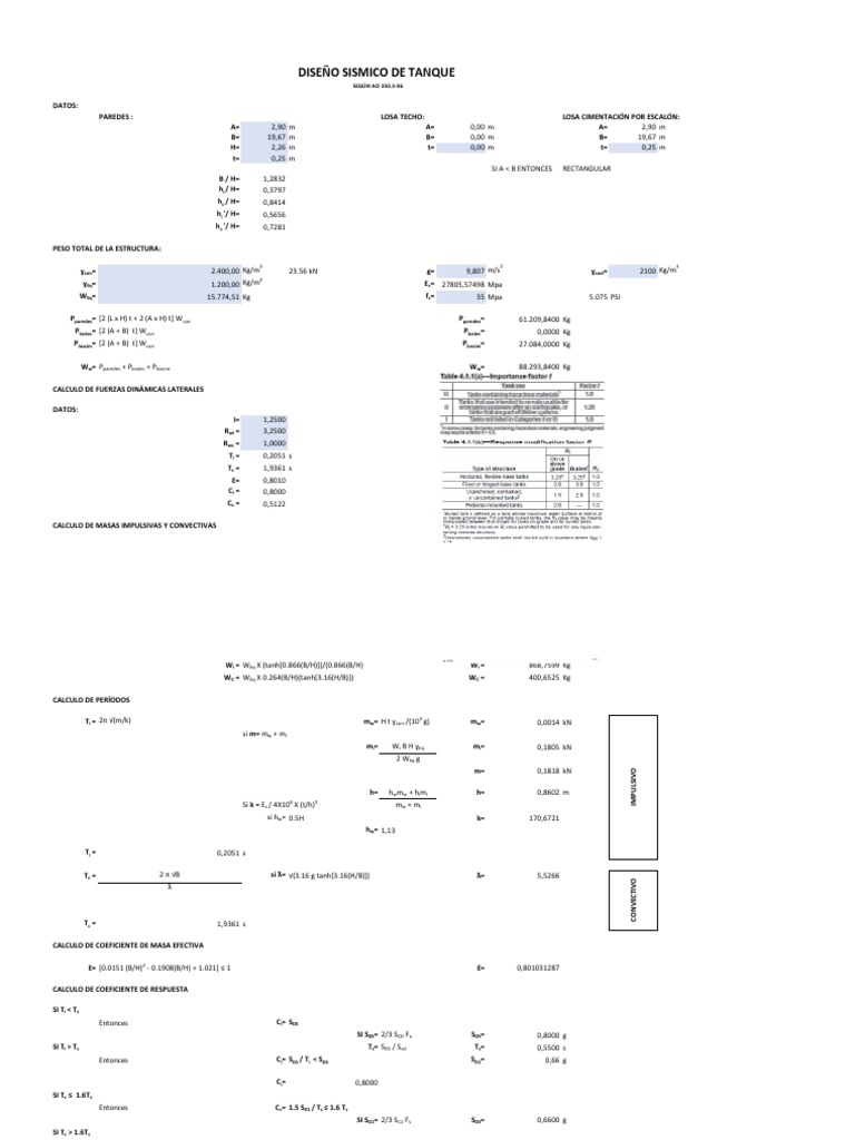 ACI 350 Estructura de Descarga | PDF