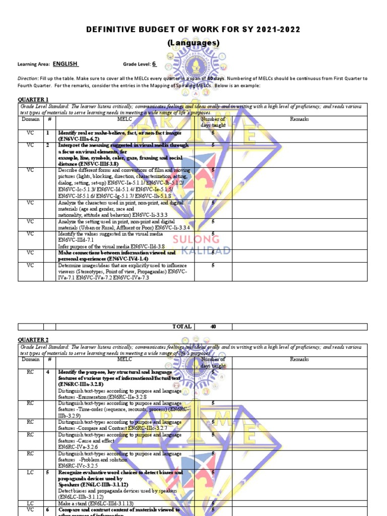 Definitive Budget of Work For Sy 2021-2022 (Languages) : English 6 ...