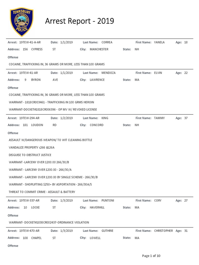 2019 Full Arrest Log 0 | PDF | Arrest | Larceny