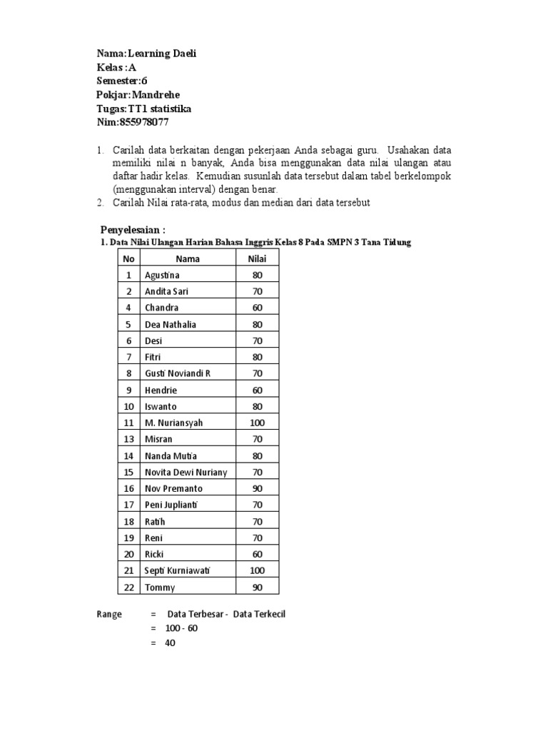 Tugas Dek Leni DL | PDF