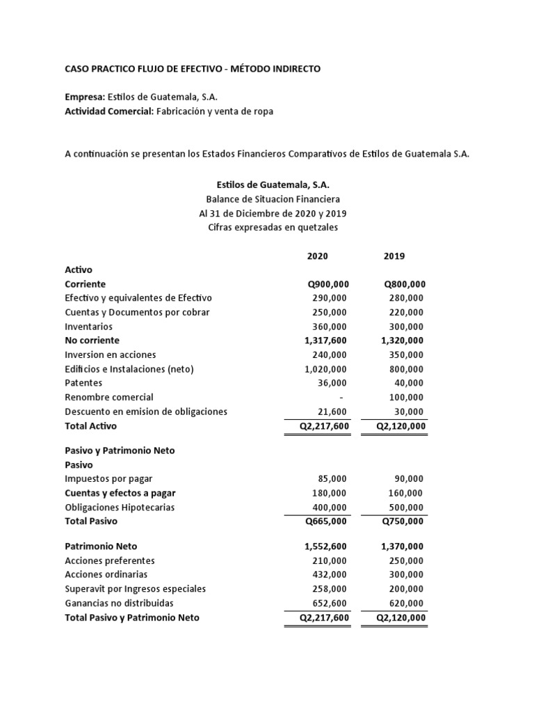 V1. Ejercicio Practico - Flujo de Efectivo Final | PDF | Compartir (Finanzas) | Corporaciones