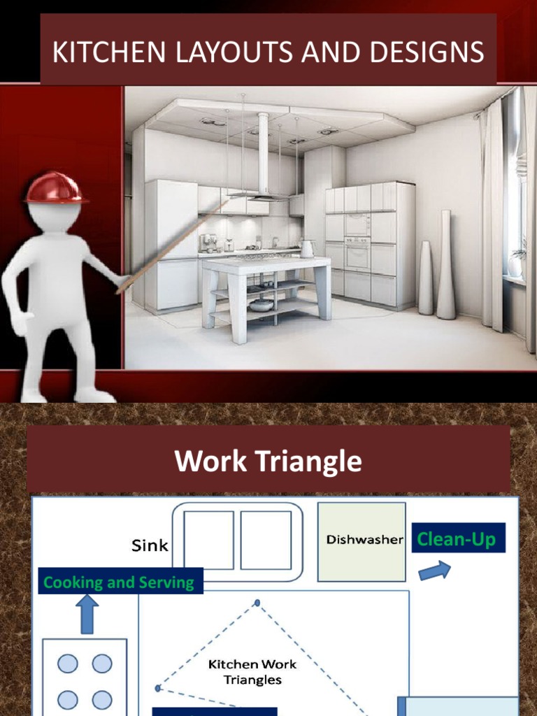 Kitchen Layouts and Designs | PDF | Kitchen | Foods