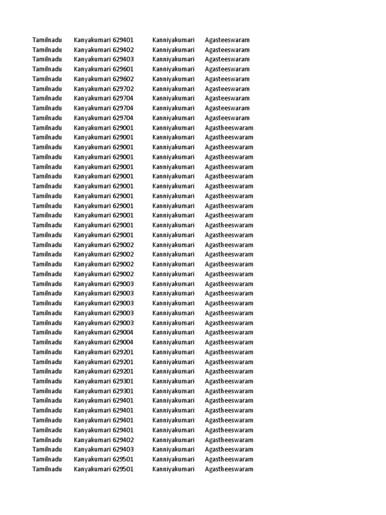 Tamil Nadu Pin Code | PDF