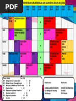 Kertas Kerja Program Kaunseling Berfokus | PDF