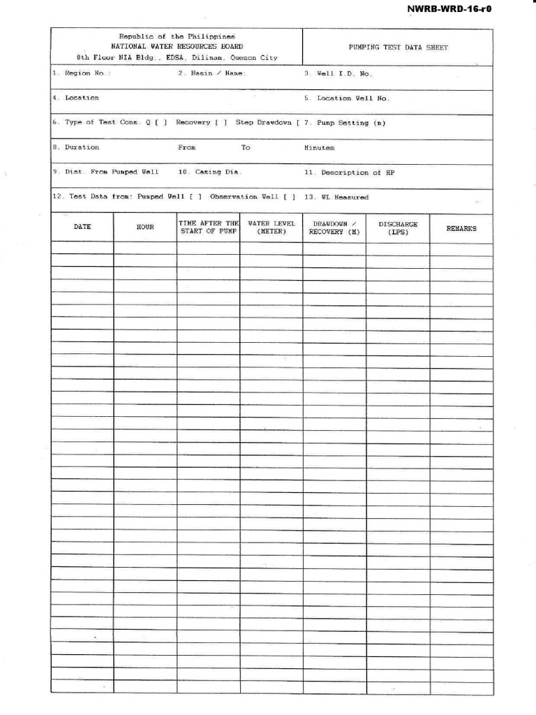 Pumping Test Data Sheet and Well Log Forms-2018 | PDF