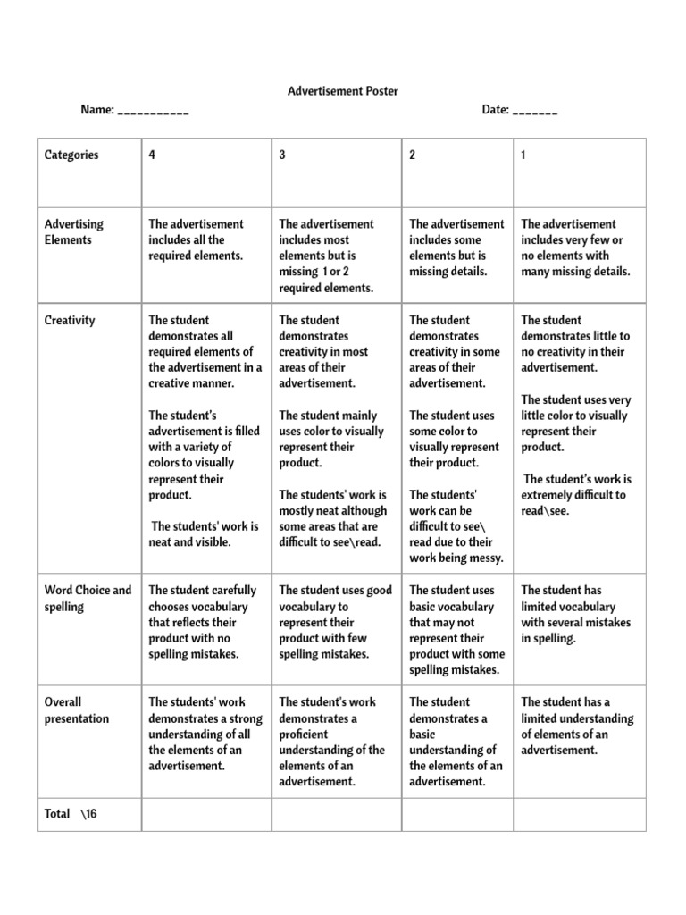 Advertisement Poster Rubric | PDF | Vocabulary | Advertising