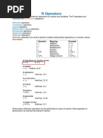 Jquery 1.5 Visual Cheat Sheet | PDF | J Query | Cascading Style Sheets