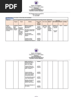 MAPEH-Project Proposal | PDF | Public Health | Determinants Of Health