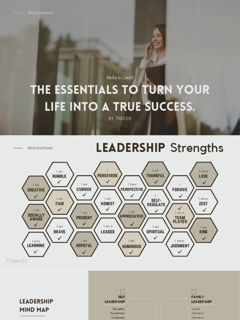 Skills To Lead Worksheets To Improve Leadership Skills | PDF ...