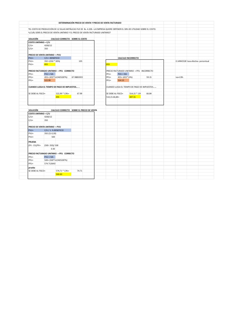 PRACTICA SOBRE DET CU PVU PFU COSTO DE PRODUCCIÓN Okk | PDF | Depreciación | Inventario