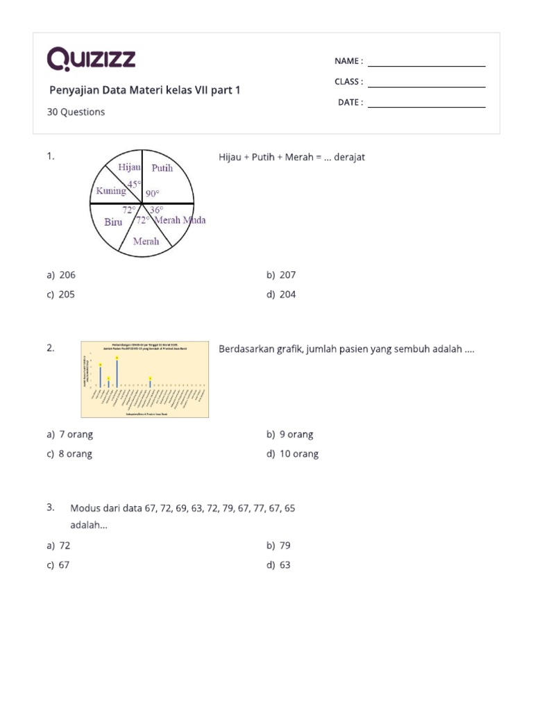 Latihan Penyajian Data Part 1 | PDF