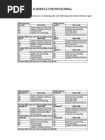 Operational Control Procedures List | PDF