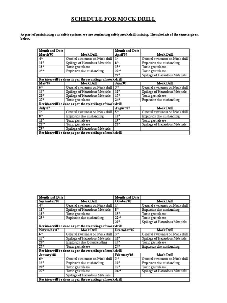 Schedule For Mock Drill | Download Free PDF | Military Operations | Battles