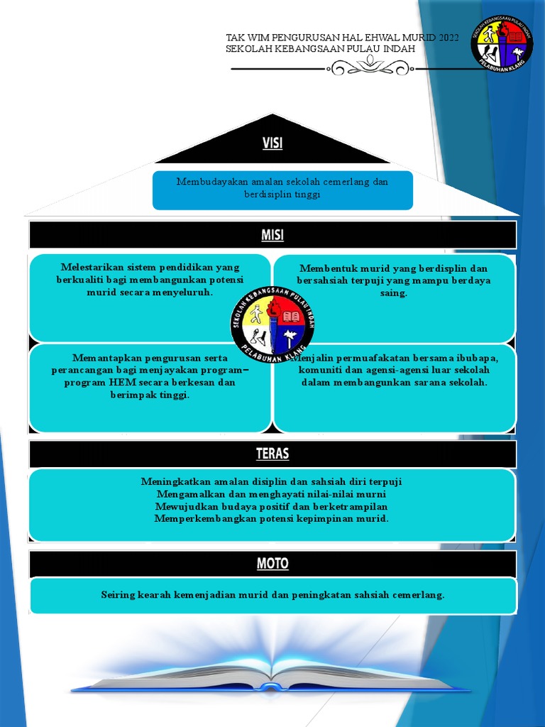 Pengurusan Hem 2022 | PDF