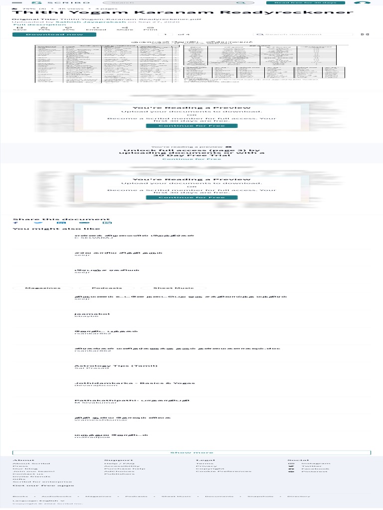 Thithi Yogam Karanam Readyreckener PDF | PDF