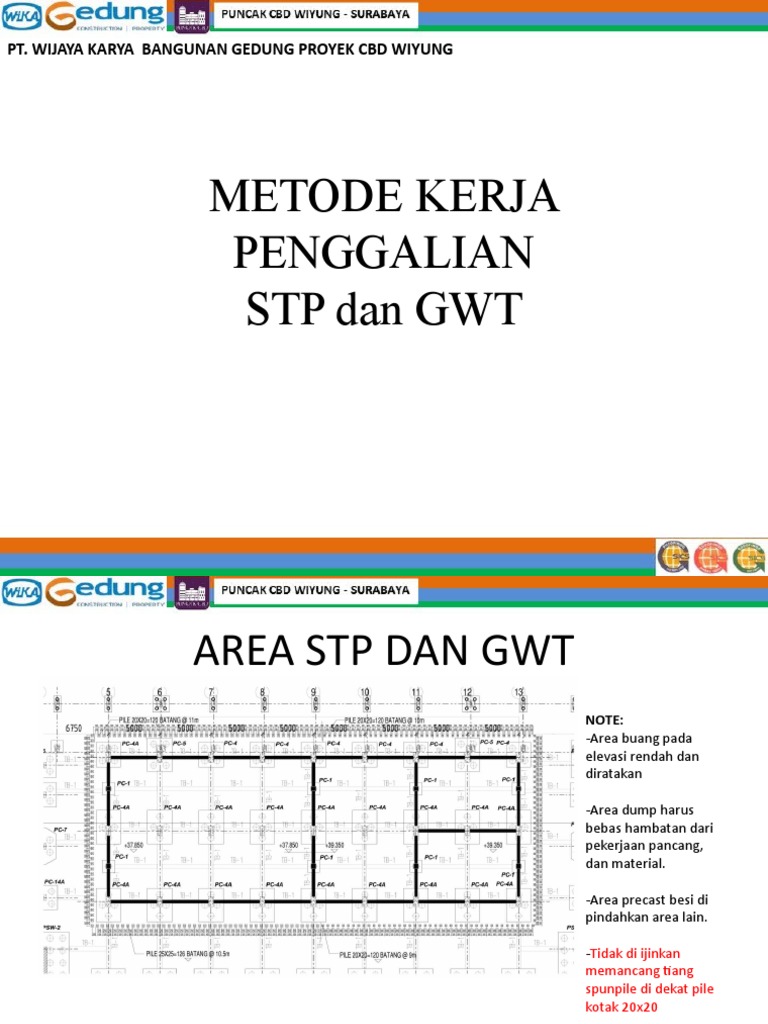 Metode Kerja Penggalian STP-GWT Tower A r1 | PDF