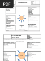 ED-coating Defect Matrix | PDF