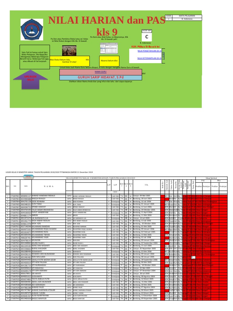 Data Leger Kelas 9 2019/2020 | PDF