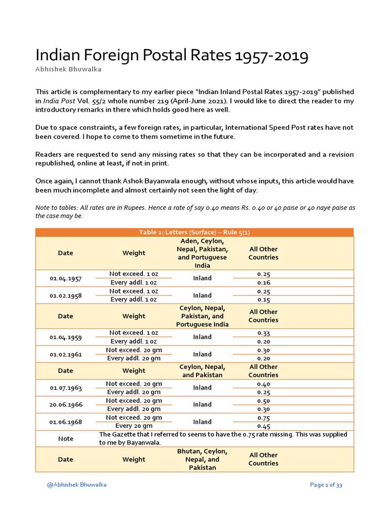 Indian Foreign Postal Rates 1957-2019 | PDF | Indonesia | Thailand