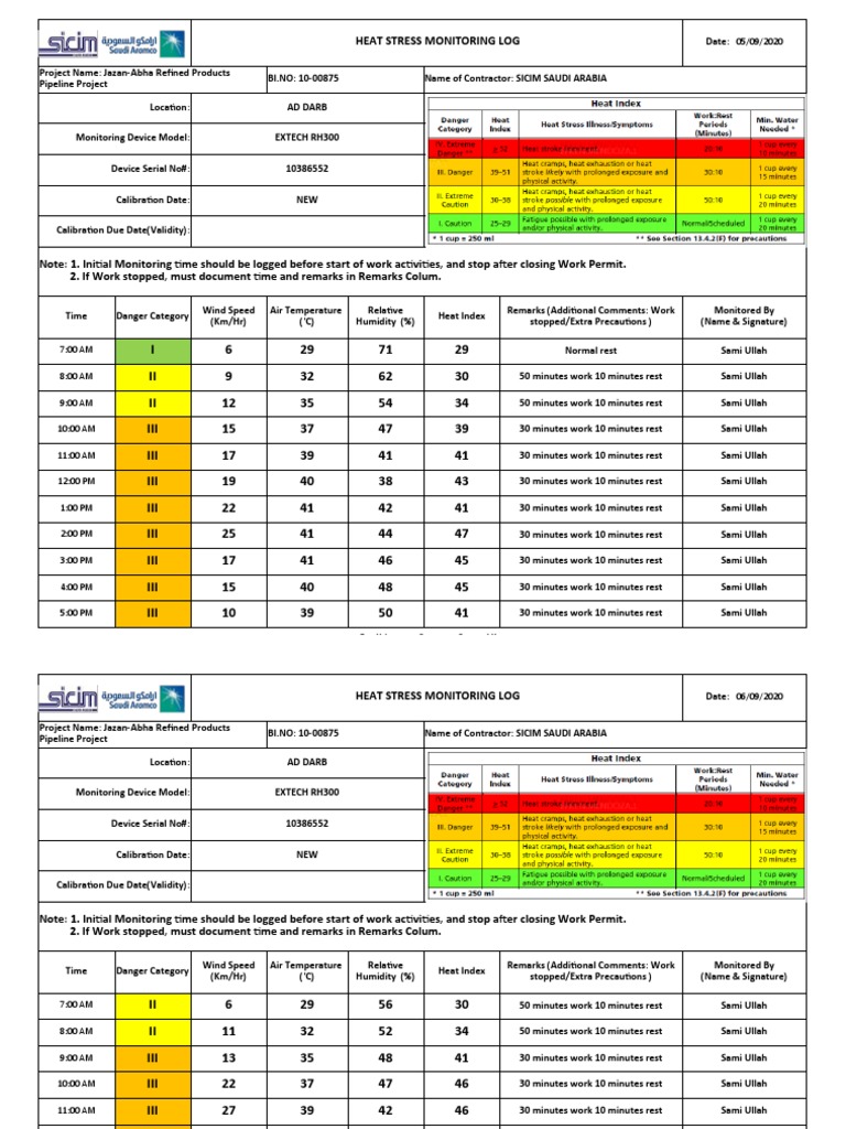 Aramco Heat Stress Monitoring Log | PDF | Physical Chemistry | Physical ...