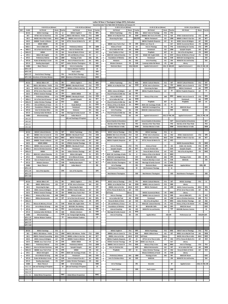 NTC Dehradun 2021-22 Semester 2 Schedule | PDF | Abrahamic Religions ...