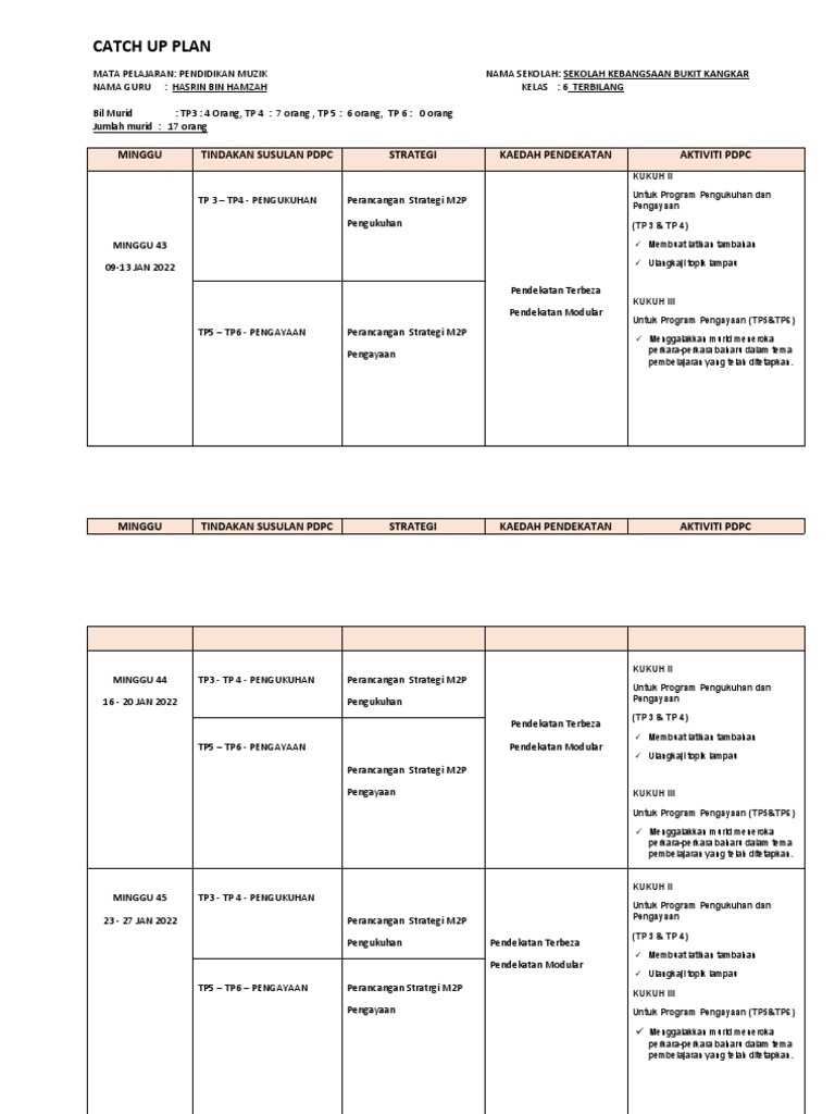 CATCH UP PLAN Muzik | PDF
