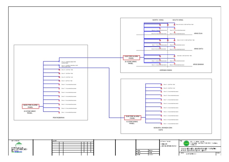 Fire Alarm Panel-Skematik | PDF | Disaster Preparedness | Safety