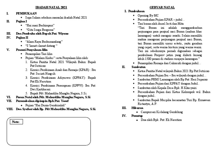 Rundown Perayaan Ibadah Natal | PDF