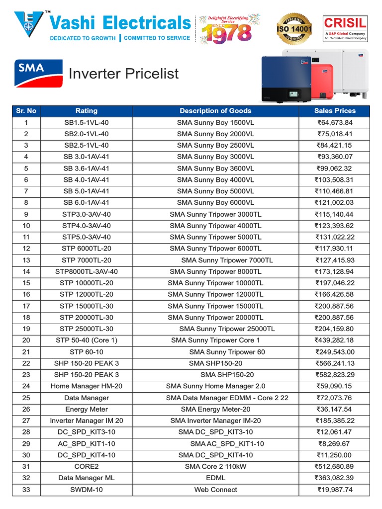 Inverter Pricelist: Sr. No Rating Description of Goods Sales Prices ...