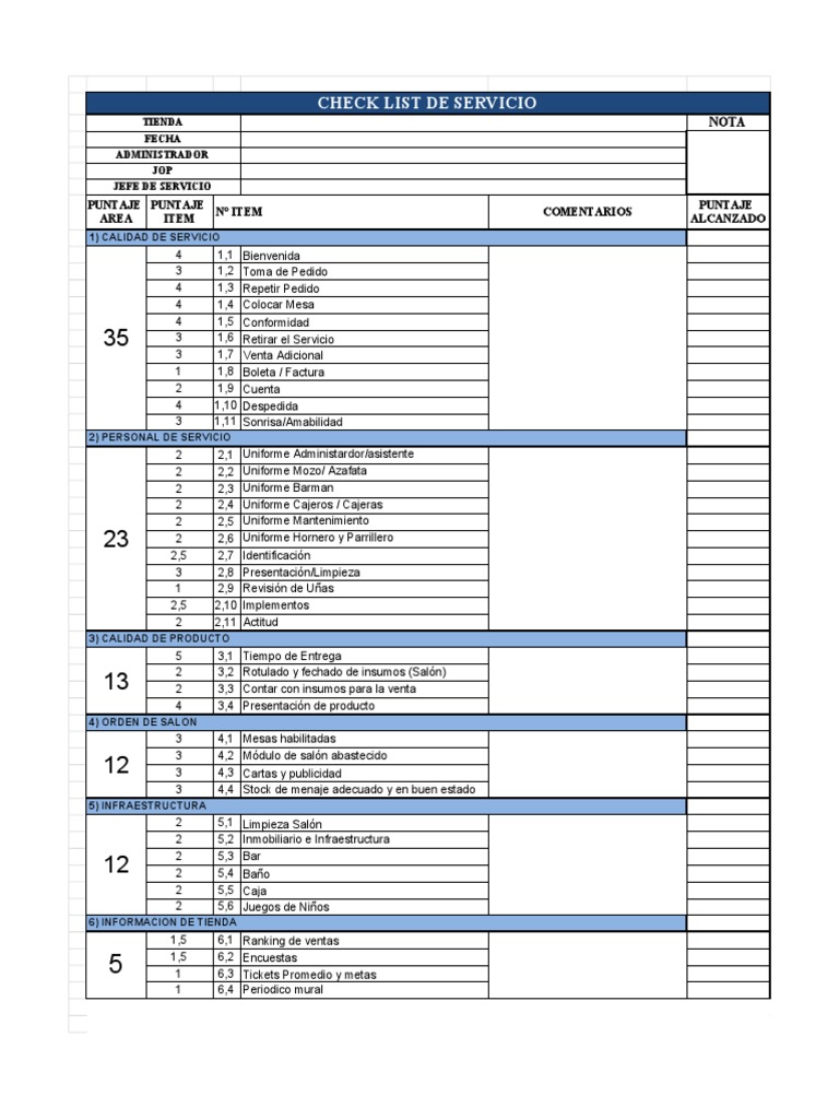 Check List Servicio | PDF