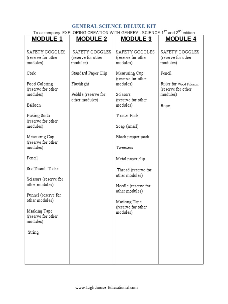 General Science Deluxe Kit | PDF