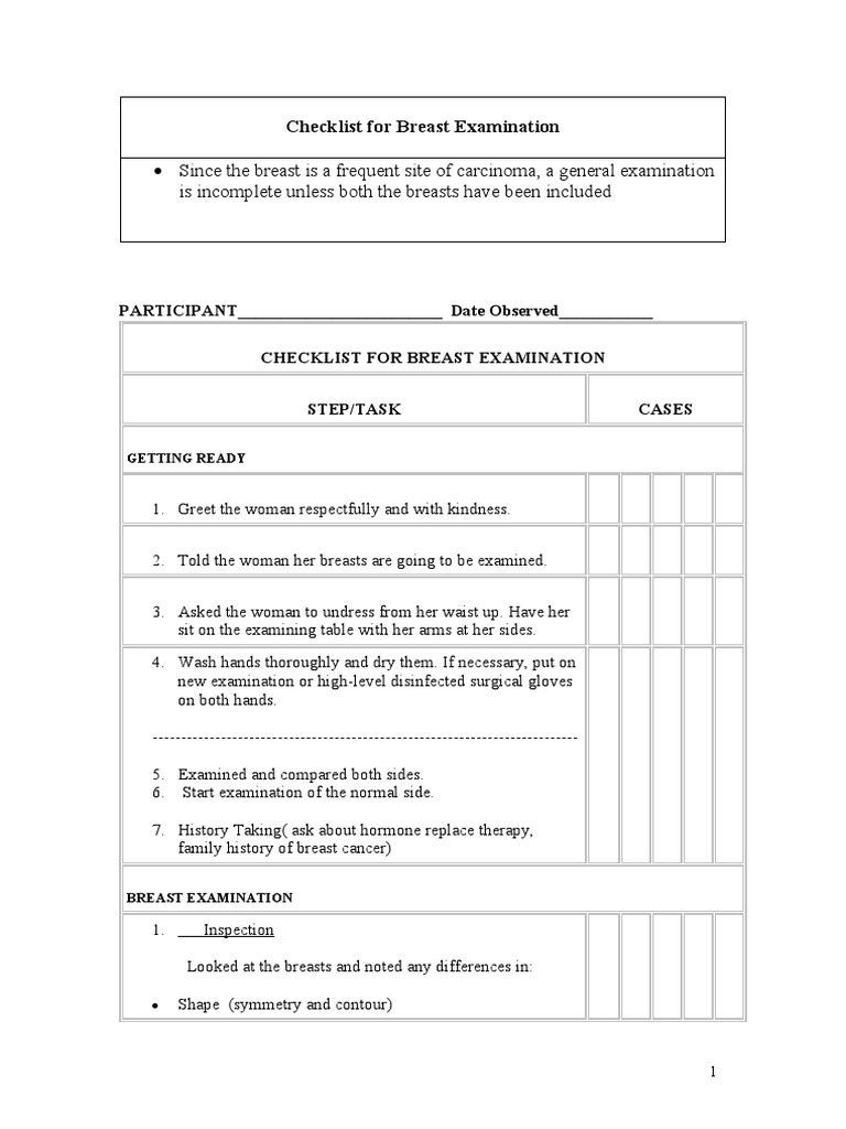 Checklist For Breast Exam | PDF | Breast | Breast Cancer